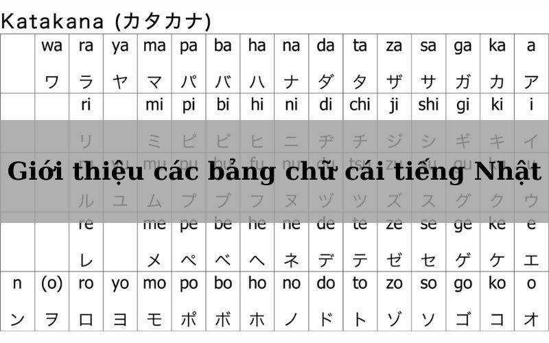 Các Bảng Chữ Cái Tiếng Nhật Đang Được Sử Dụng Ngày Nay